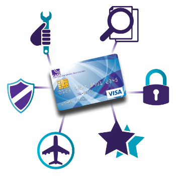 Mobile Banking | CASE Credit Union